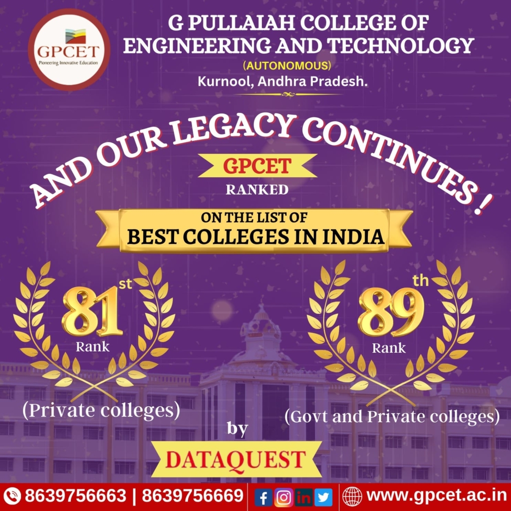 gpcet – G PULLAIAH COLLEGE OF ENGINEERING & TECHNOLOGY