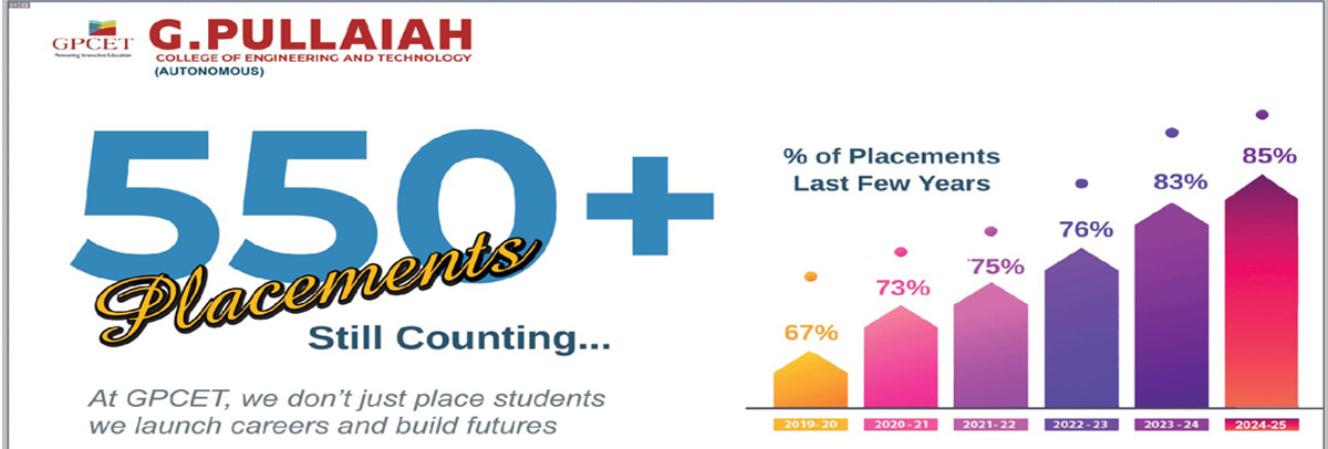 301 Moved Permanently